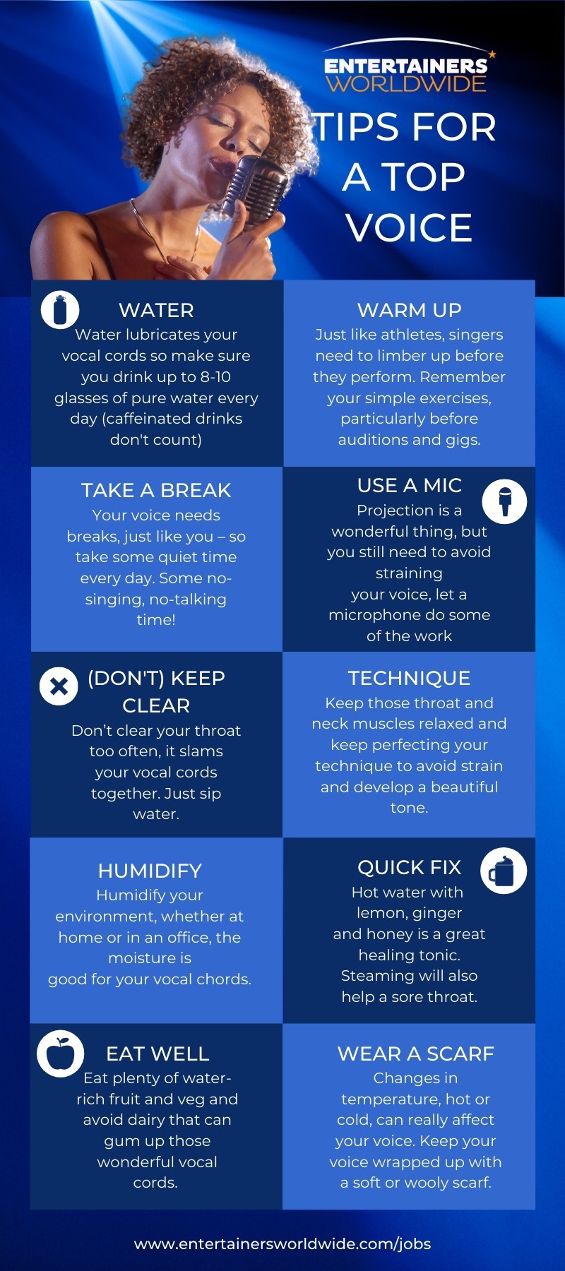 How To Be A Good Vocalist Braincycle1